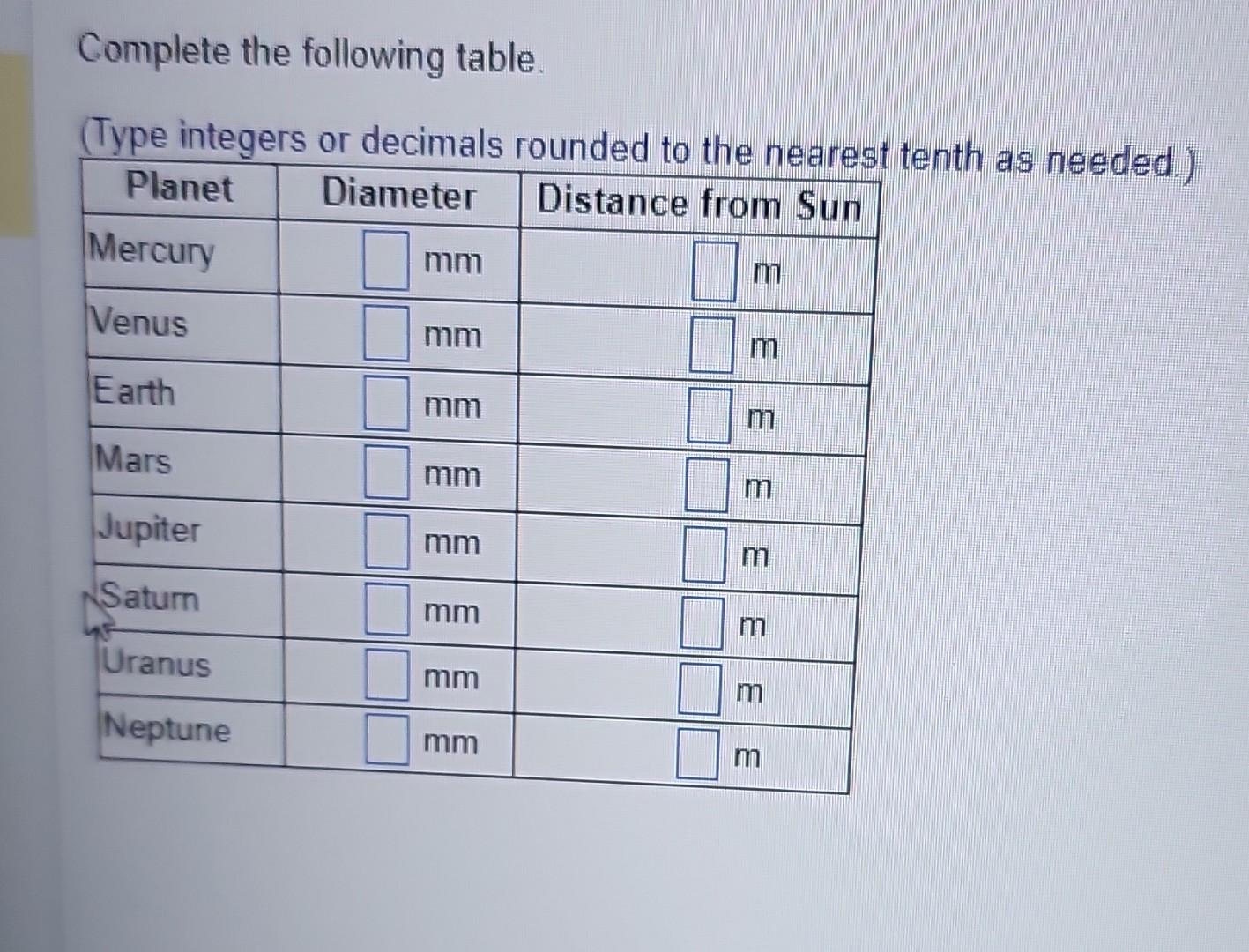 Solved Complete the following table. (Type integers or | Chegg.com
