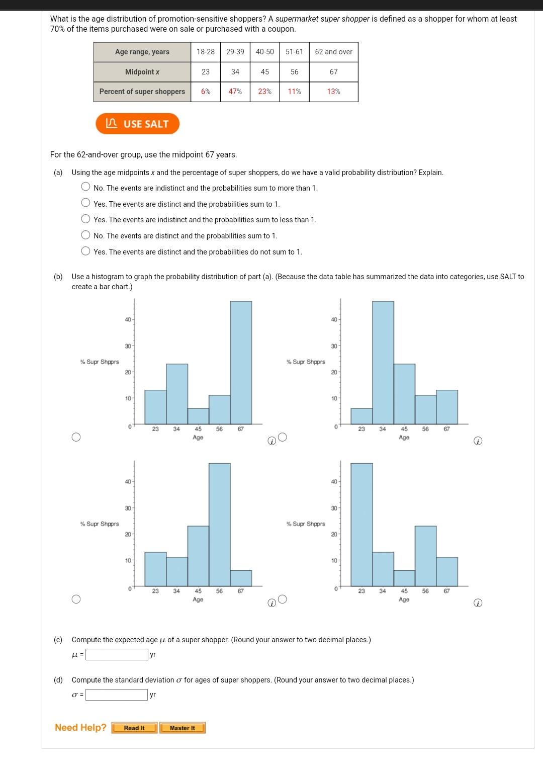 Solved What is the age distribution of promotion-sensitive | Chegg.com
