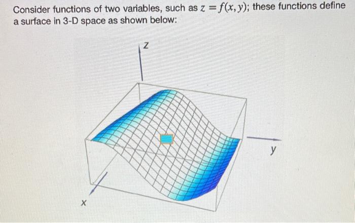 Consider functions of two variables, such as | Chegg.com