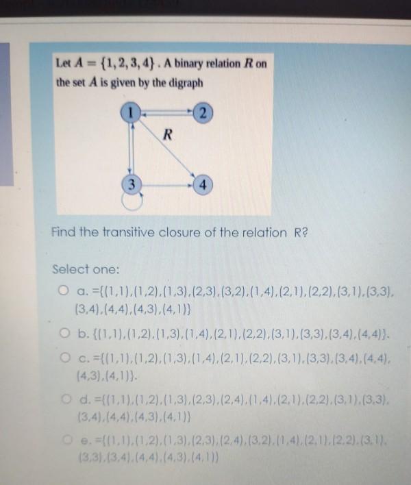 Solved Let A = {1,2,3,4}. A binary relation Ron the set A is | Chegg.com