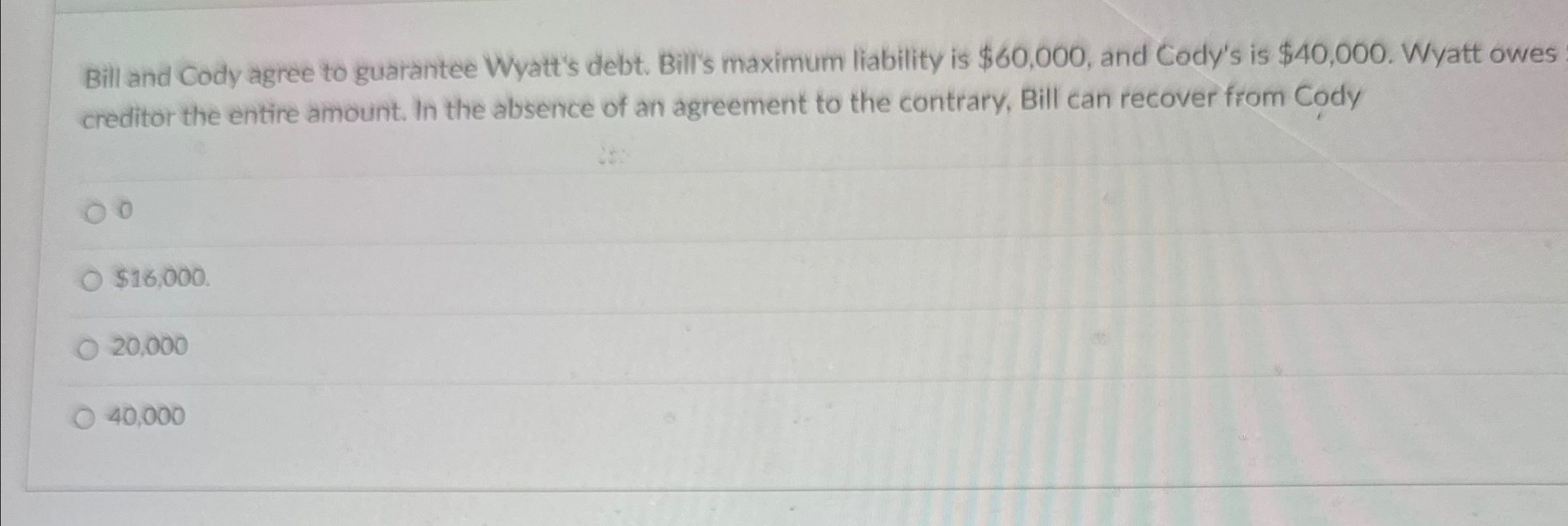 Solved Bill and Cody agree to guarantee Wyatt's debt. Bill's | Chegg.com