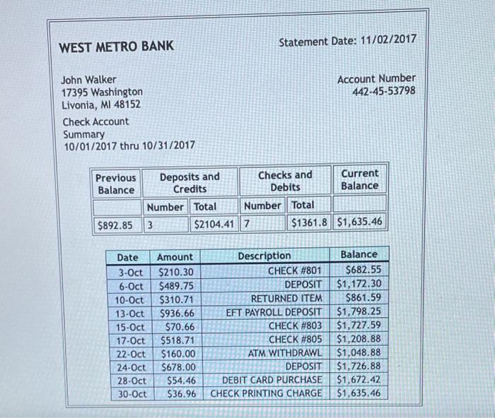 Solved Below, you will find a fictional checking account | Chegg.com