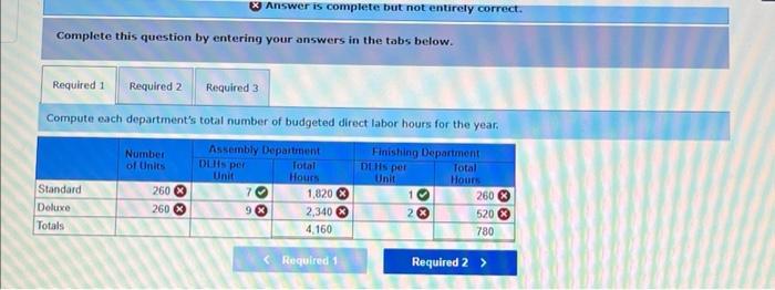 Solved Exercise 4-6 (Algo) Computing departmental overhead | Chegg.com