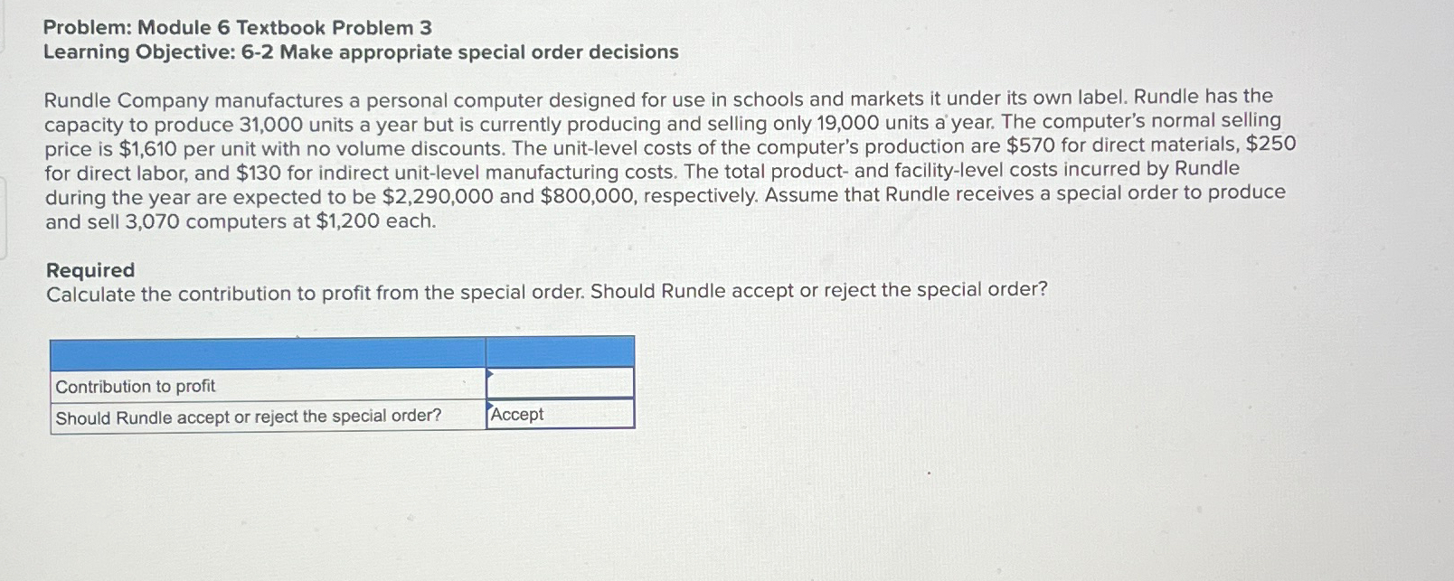 Solved Problem: Module 6 ﻿Textbook Problem 3Learning | Chegg.com