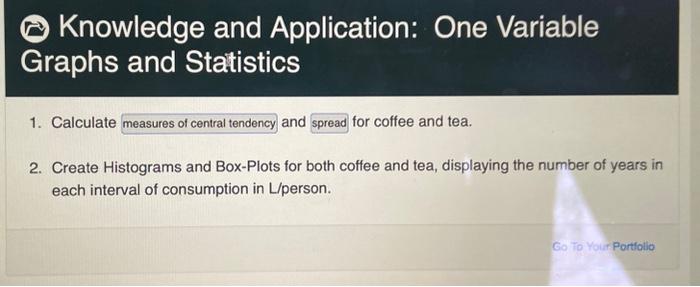 Knowledge and Application: One Variable Graphs and | Chegg.com