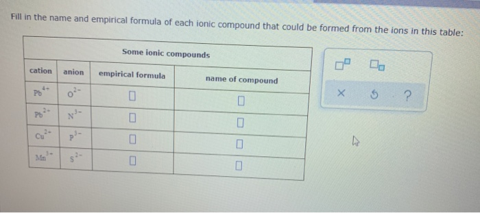 Solved Fill in the name and empirical formula of each ionic | Chegg.com