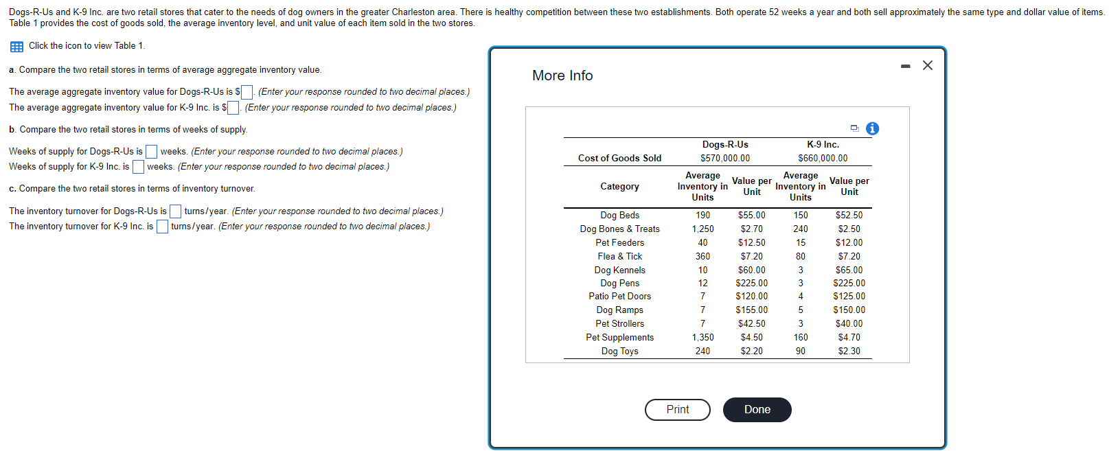 Solved Table 1 ﻿provides the cost of goods sold, the average | Chegg.com