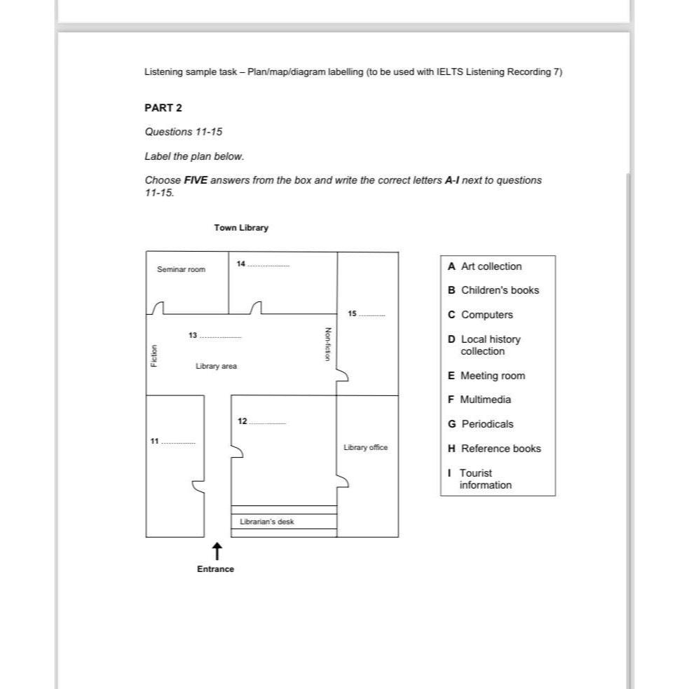 Listening sample task - ﻿Plan/map/diagram labelling | Chegg.com