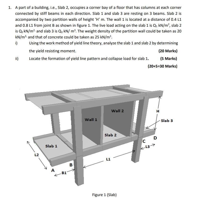 1. A part of a building, i.e., Slab 2, occupies a | Chegg.com