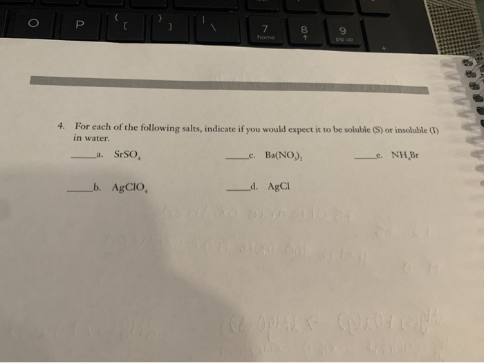 Solved 4. For each of the following salts, indicate if you | Chegg.com