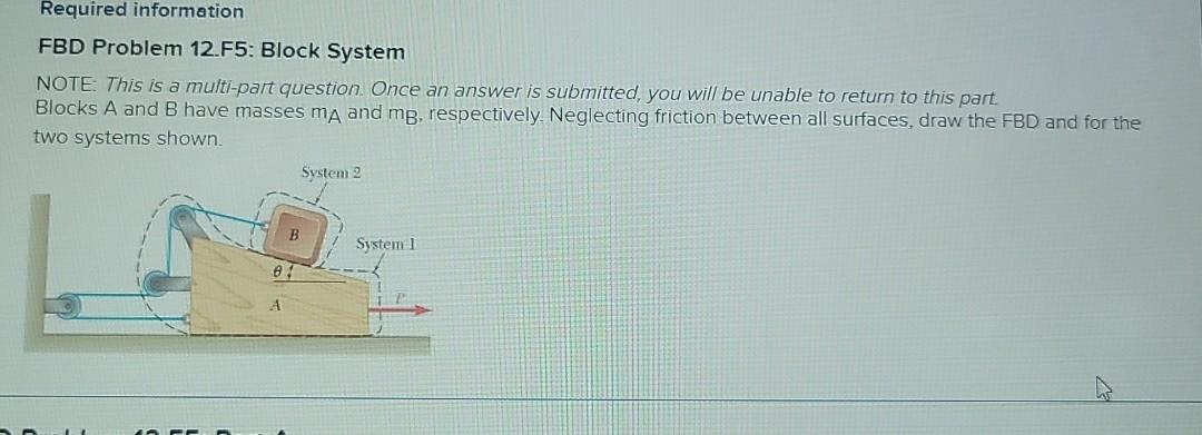 Solved Required information FBD Problem 12.F5: Block System | Chegg.com