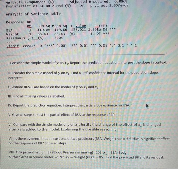 Solved The tables below show output from fitting the | Chegg.com