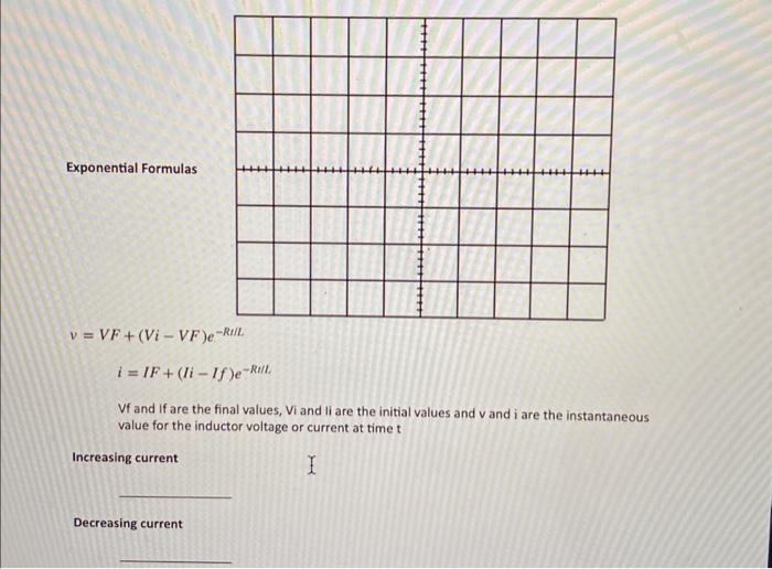 Solved Base on the circuit what is the time constant? Based | Chegg.com