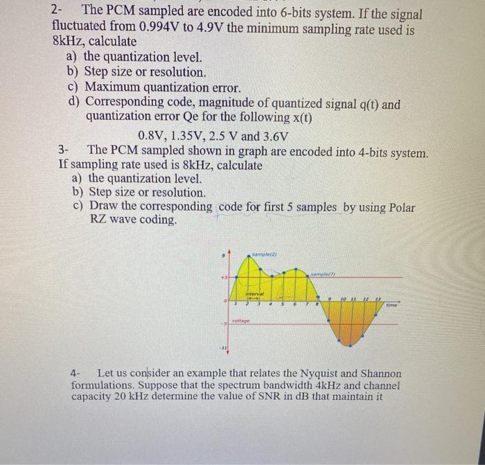 Solved 2- The PCM sampled are encoded into 6-bits system. If | Chegg.com