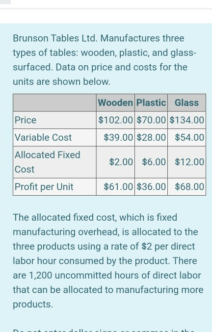 Solved Brunson Tables Ltd. Manufactures three types of | Chegg.com