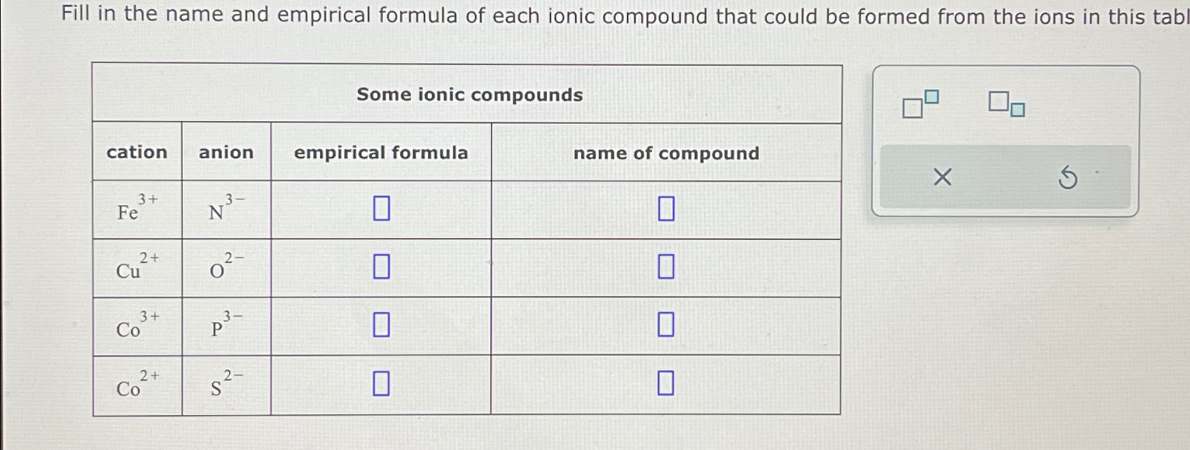 Solved Fill in the name and empirical formula of each ionic | Chegg.com
