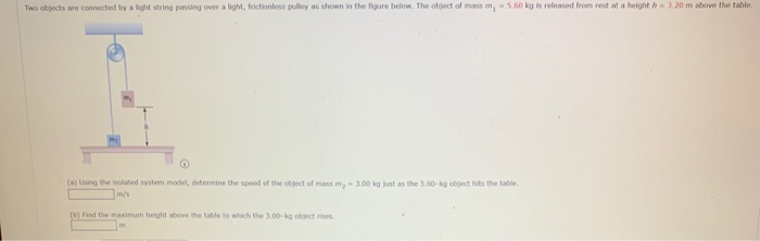 Solved Two objects are connected by a light string passing | Chegg.com