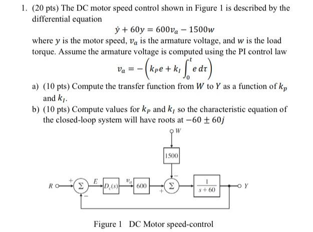 Solved (20 pts) The DC motor speed control shown in Figure 1 | Chegg.com