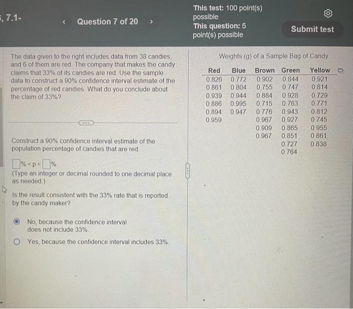 Solved The data given to the right includes data from 38 | Chegg.com