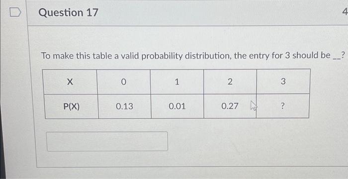Solved To make this table a valid probability distribution, | Chegg.com