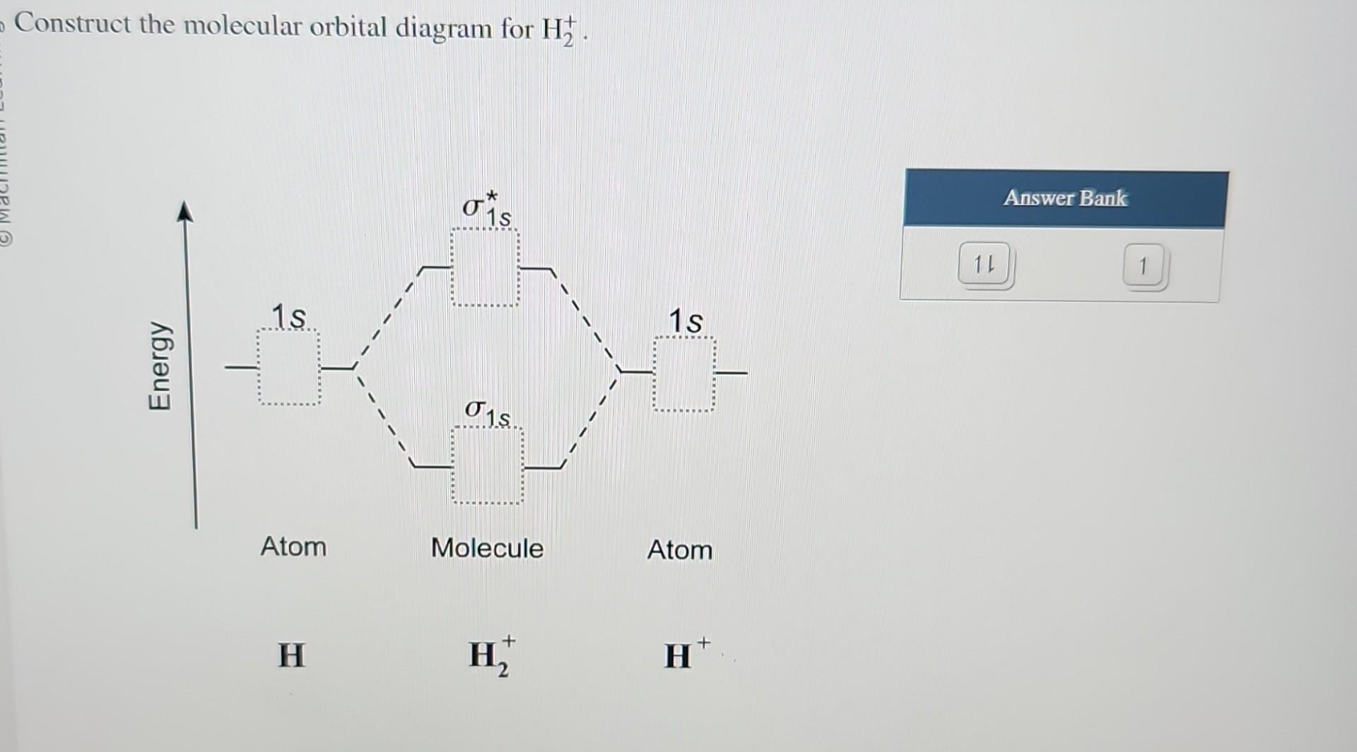 Solved Construct the molecular orbital diagram for | Chegg.com