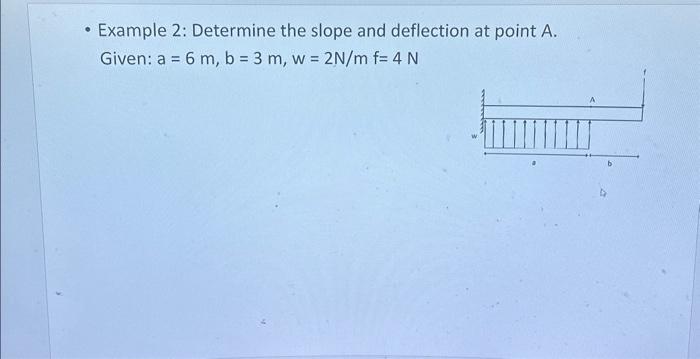 Determine The Slope And Deflection At Point A Using