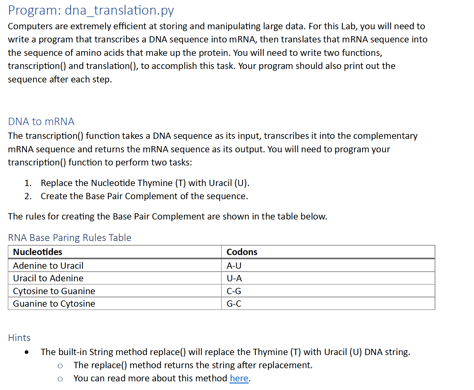Solved Program: dna_translation.pyComputers are extremely | Chegg.com
