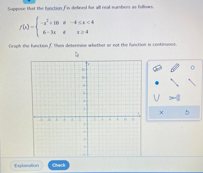 Solved Suppose that the function f is defined for all real | Chegg.com