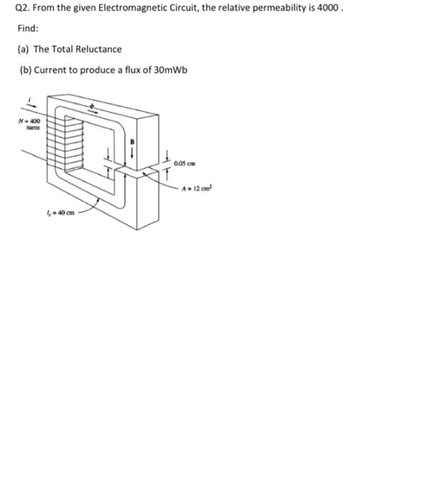 Solved Q2. From the given Electromagnetic Circuit, the | Chegg.com