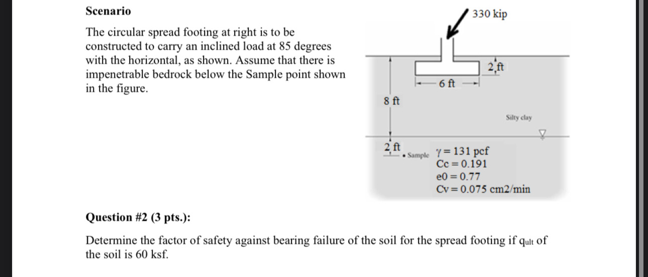 Solved ScenarioThe circular spread footing at right is to be | Chegg.com