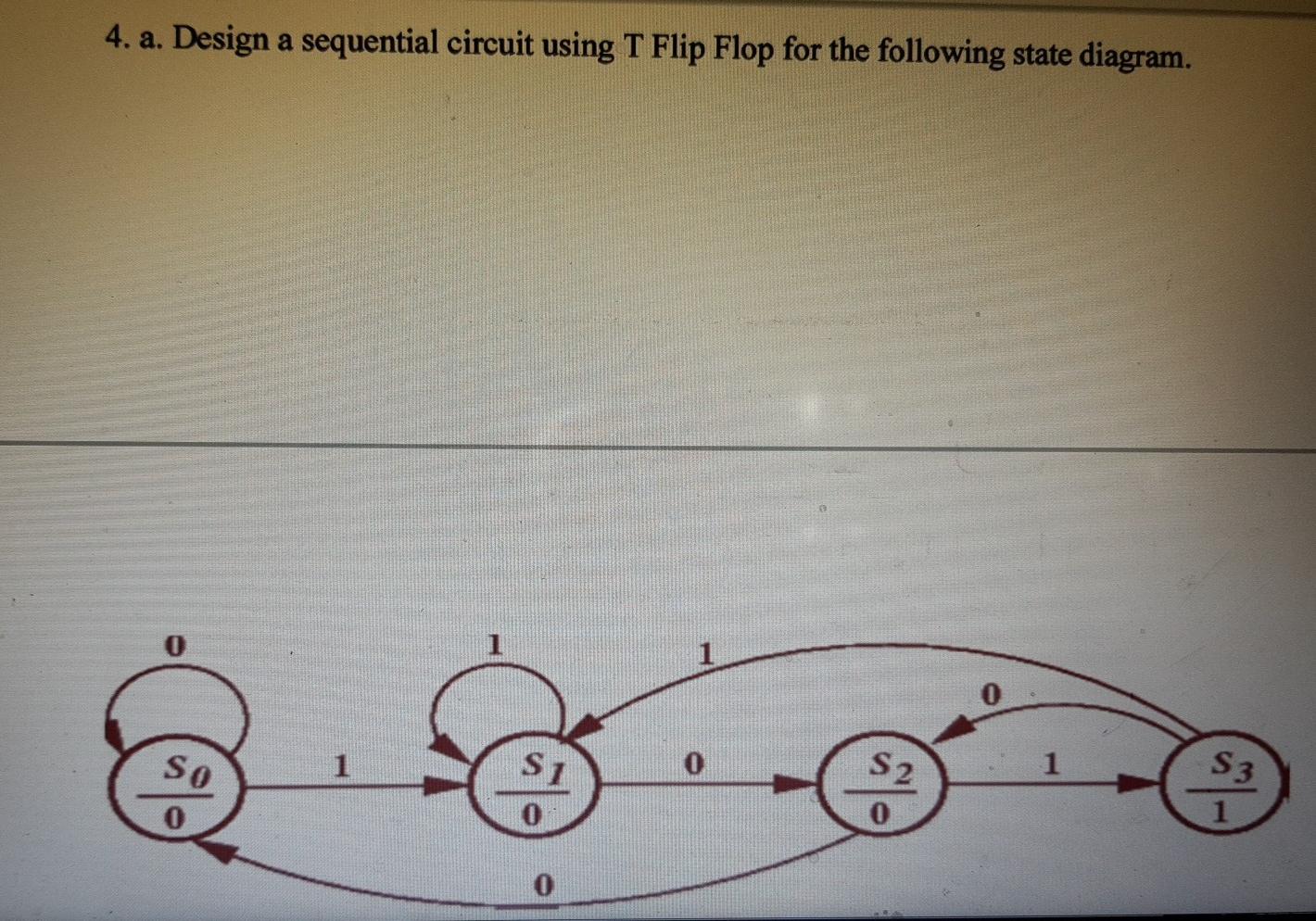 Solved 4. a. Design a sequential circuit using T Flip Flop | Chegg.com