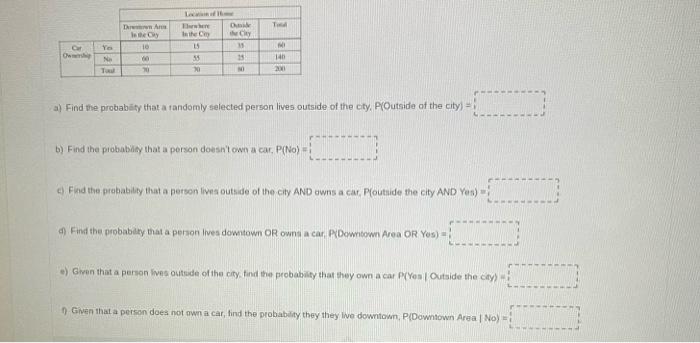 Solved TA T Item D the chy Yes 10 55 140 Ne T NI a) Find the | Chegg.com