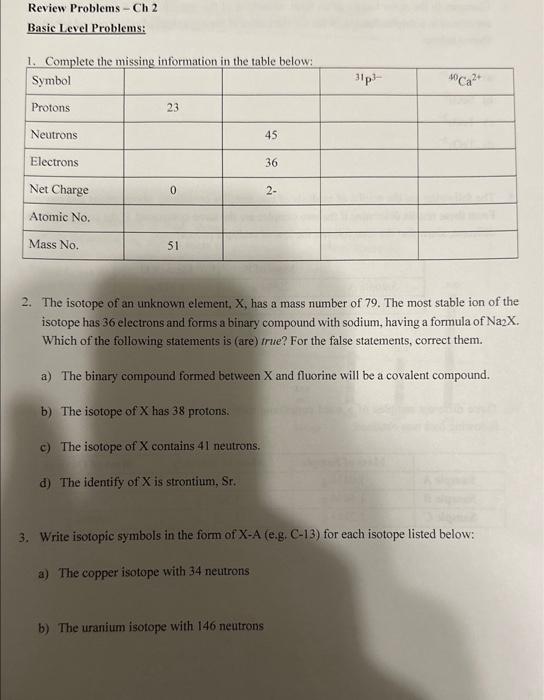 2. The isotope of an unknown element, X, has a mass | Chegg.com