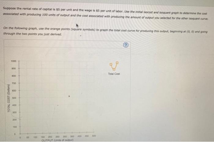 The following graph shows two Isoquants (19) that | Chegg.com