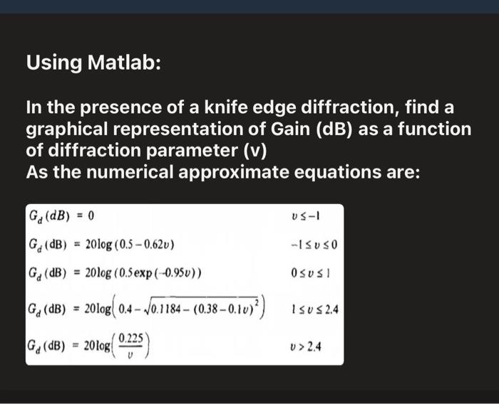 Solved Using Matlab: In the presence of a knife edge | Chegg.com