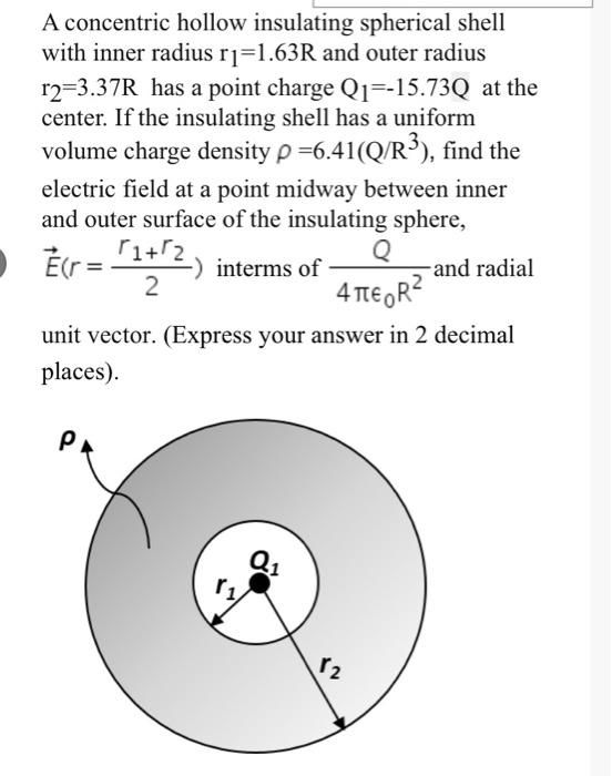 Solved A concentric hollow insulating spherical shell with | Chegg.com