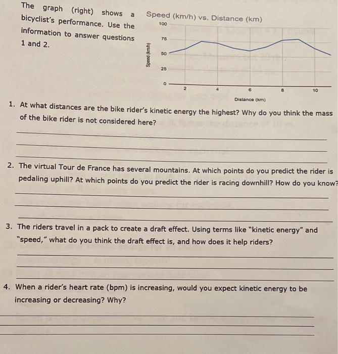 The graph (right) shows a bicyclist's performance. | Chegg.com