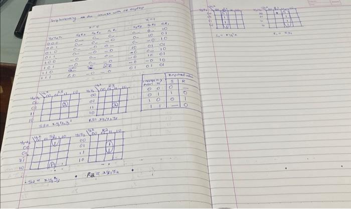 Solved circuit for the derived equations | Chegg.com