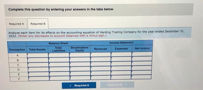 Solved All of the transactions of Harding Trading Company | Chegg.com