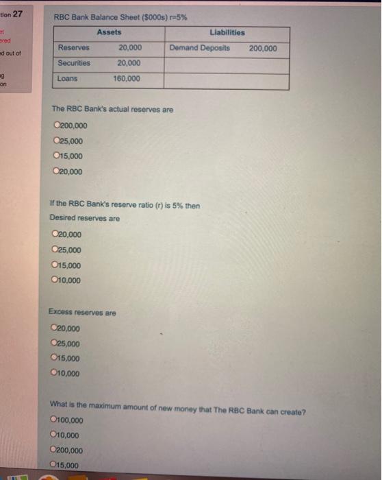 Solved tlon 27 RBC Bank Balance Sheet (5000s) 5% Assets | Chegg.com