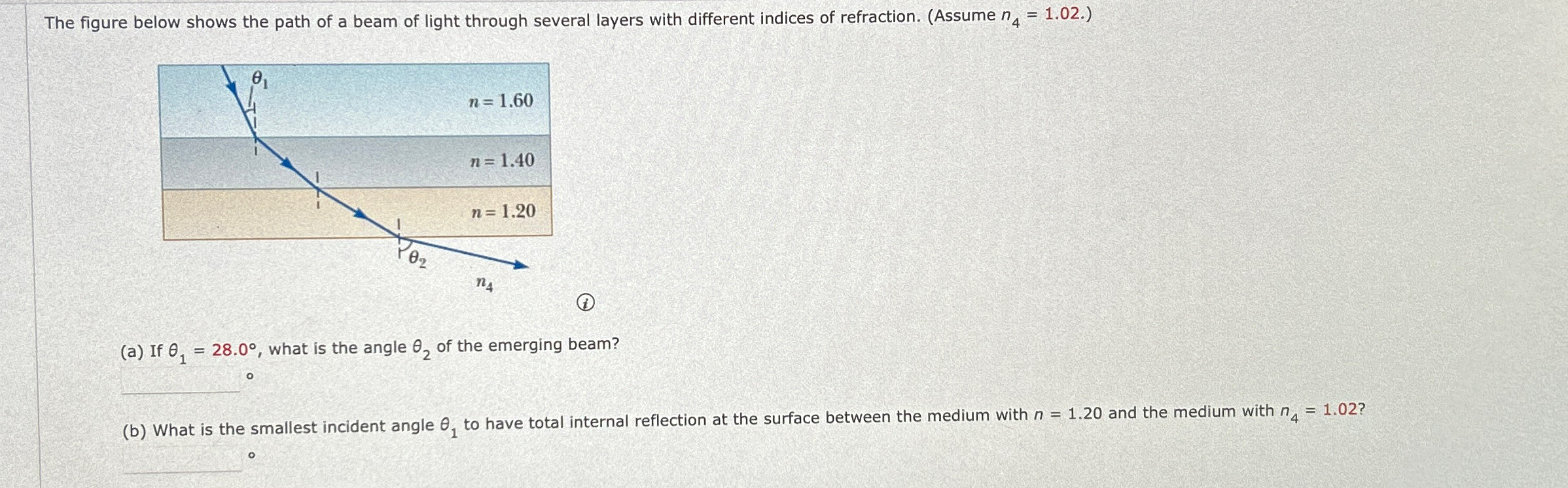 The figure below shows the path of a beam of light | Chegg.com