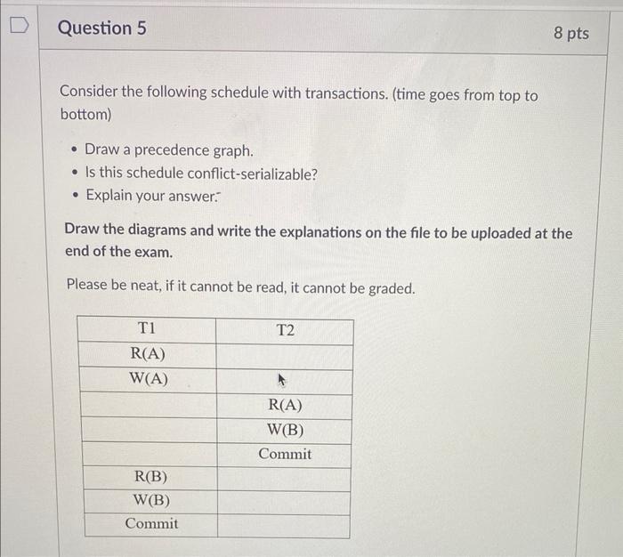 Solved Consider the following schedule with transactions. | Chegg.com
