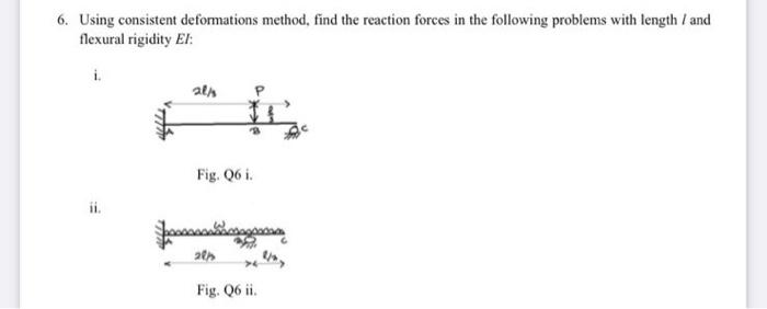 Solved 6. Using consistent deformations method, find the | Chegg.com