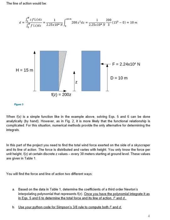Solved Part 3. Background. The calculation of total force | Chegg.com