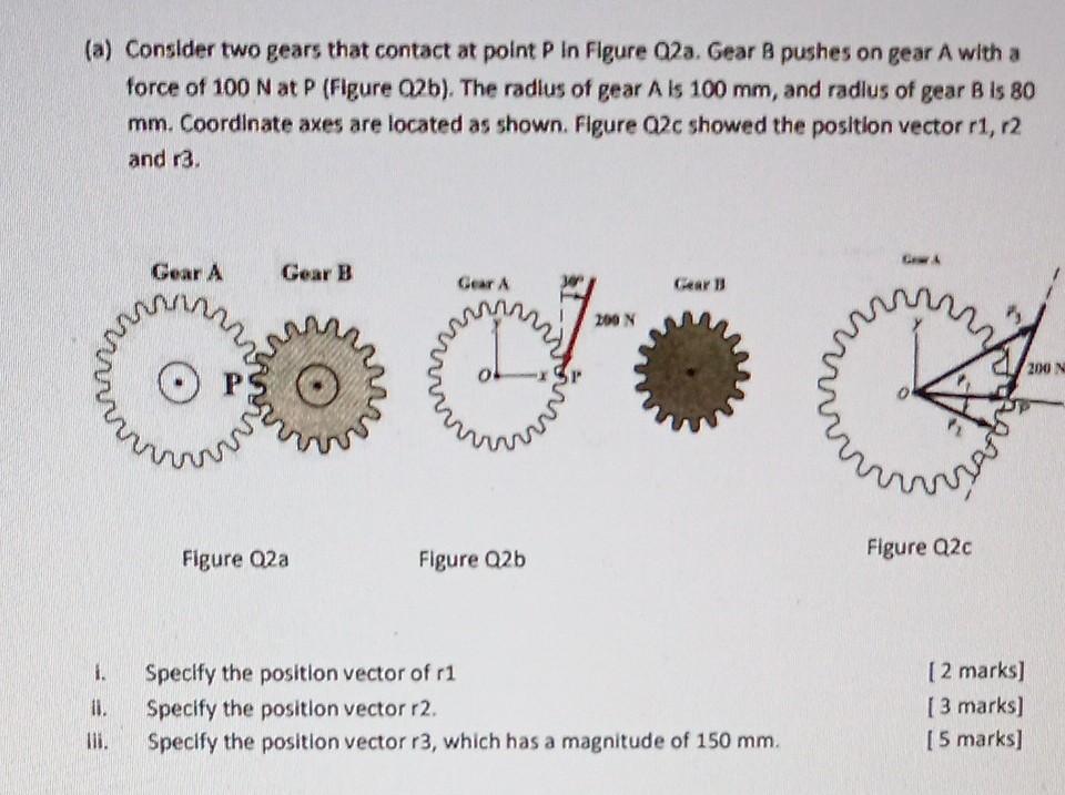 Solved (a) Consider two gears that contact at point P In | Chegg.com