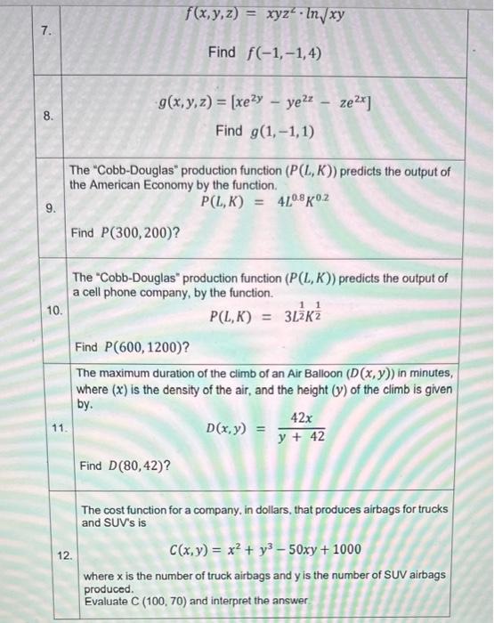 Solved F X Y Z Xyz2⋅lnxy Find F −1 −1 4