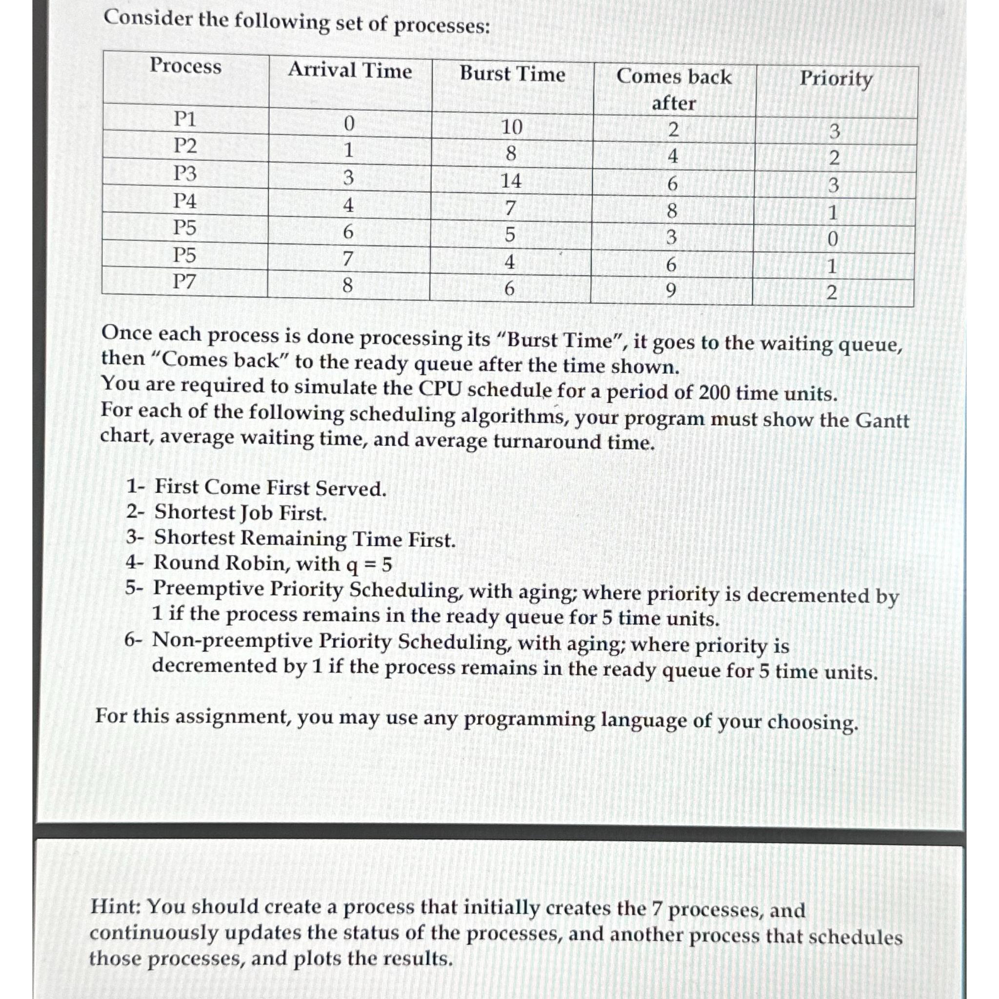 Solved Write ac program with multiprocessing , ﻿read the | Chegg.com