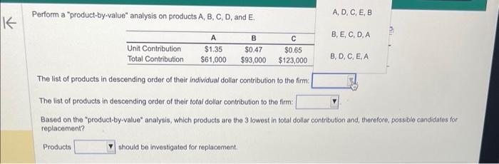 Solved Perform a "product-by-value" analysis on products A, | Chegg.com
