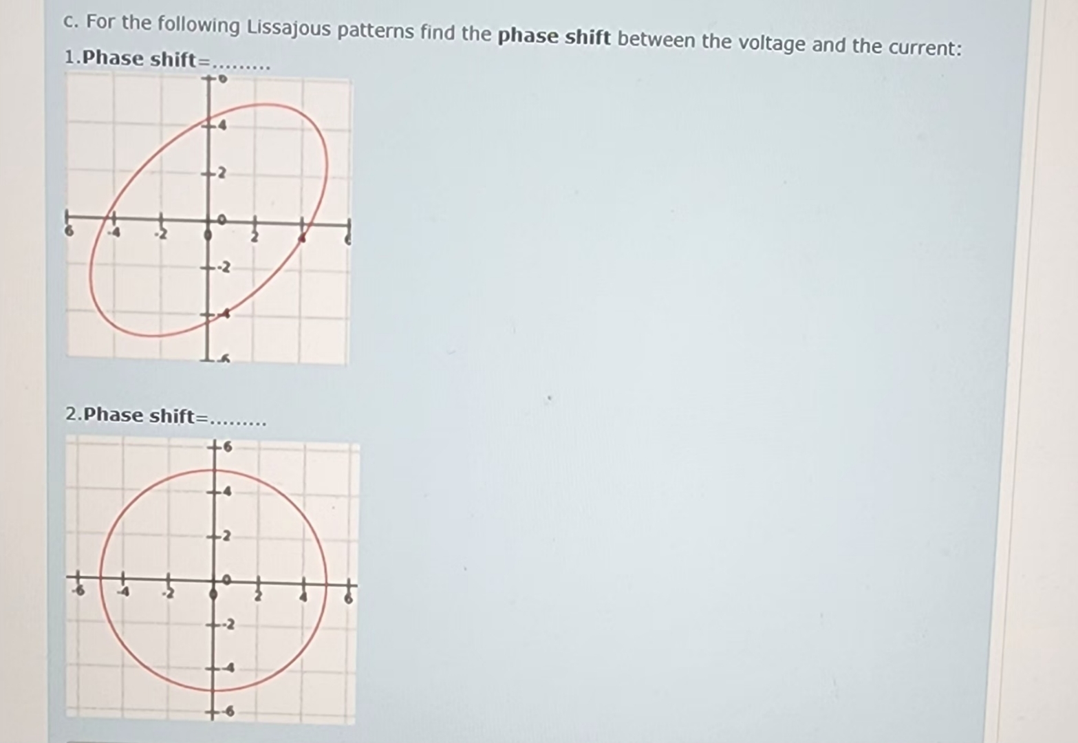 Solved c. ﻿For the following Lissajous patterns find the | Chegg.com