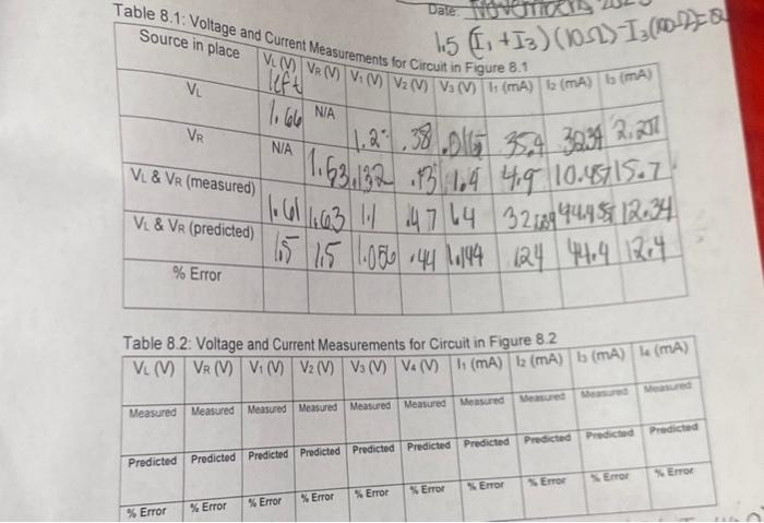 Table 8.1: Voltage and Current Measurements for | Chegg.com